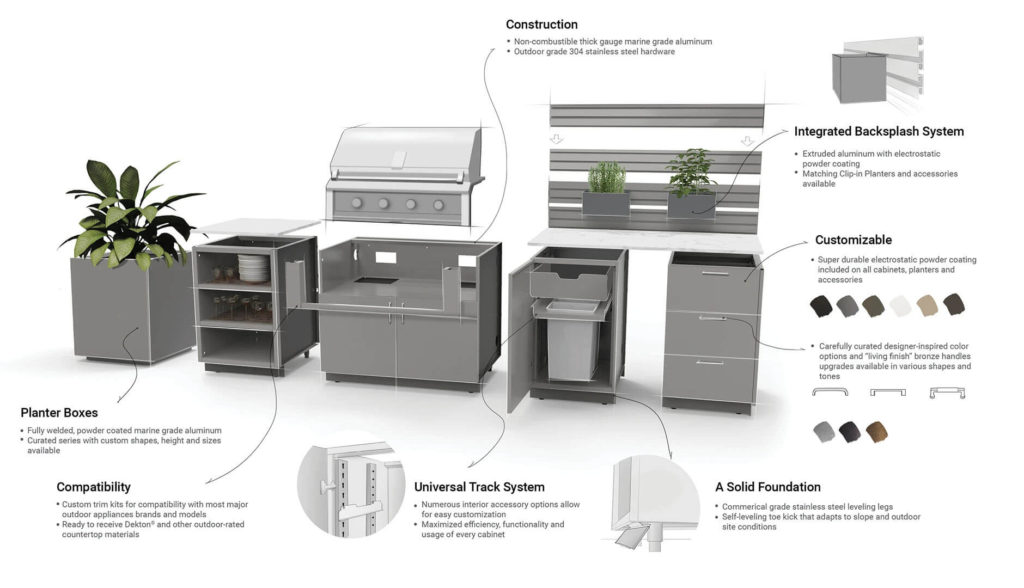 Outdoor Kitchen Cabinetry - Edmonton's Most Trusted Stop For Outdoor Living